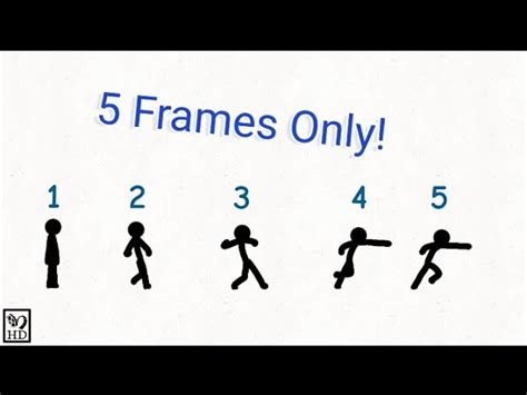Simple Stickman Animation Hướng Dẫn Tạo Hoạt Hình Đơn Giản Cho Người
