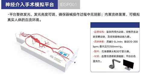 牌品：进口和国产产品名称：3d打印血管介入系列 3d打印介入微创手术系统外周血管介入模拟器 左心耳封堵术训练模型心脏冠脉介入pci模拟