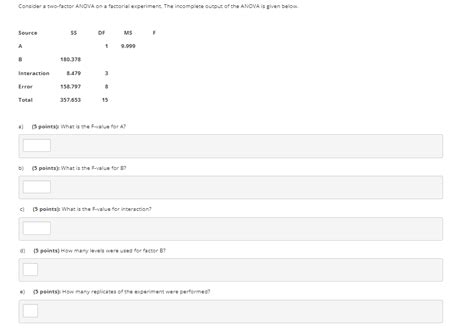 Solved Consider A Two Factor ANOVA On A Factorial Chegg Com