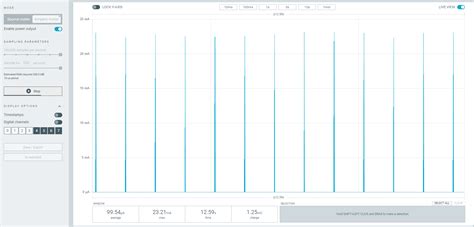 sleep deep sleep power consumption · issue 4 · br101 zephyr dw3000