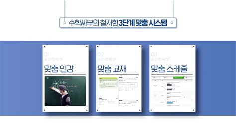 수학싸부 학습 플로우 소개 Youtube