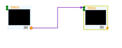 Wpf制作流程图的代码及思路wpf流程图 Csdn博客