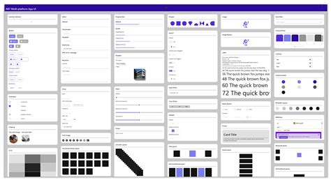 Do You Use Net Maui Was Xamarin Ssw Rules