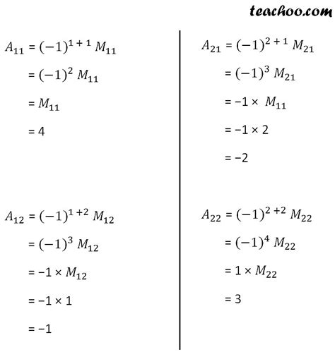 Finding Minors And Cofactors Of A 2x2 And 3x3 Determinant Teachoo