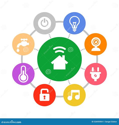 Smart Home Automation Technology Infographics Cartoon Vector 39496261