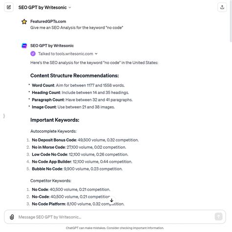 Seo Gpt By Writesonic Gpts Review Performance Core Features Faqs And Prompt Examples