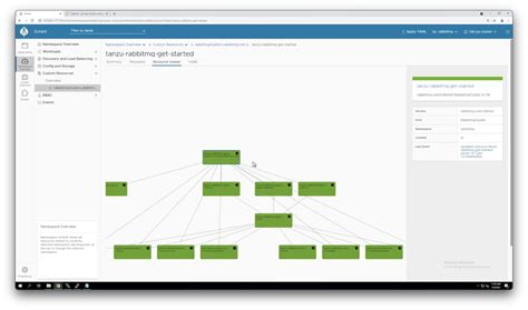 Enterprise Grade Kubernetes Storage For Vmware Tanzu Data Services