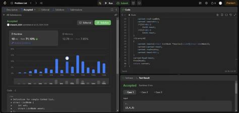 Leetcode Problem Solving Day 5 Bharanidharan G Posted On The Topic Linkedin