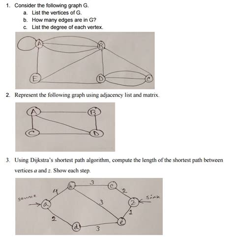 Solved Consider The Following Graph G A List The Chegg