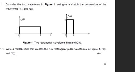Solved 1 Consider The Two Waveforms In Figure 1 And Give A