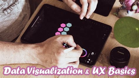Data Visualization UX Basics Shop Cagrisarigoz Com