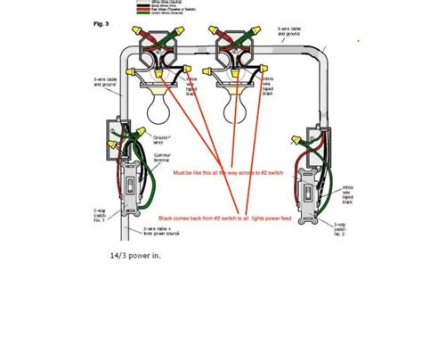 Home Wiring Diagrams Switch Loop