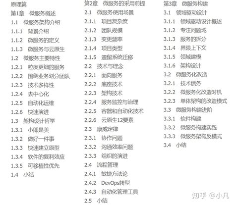 Github星标126k的京东「微服务进阶笔记」首次开源！好评如潮 知乎