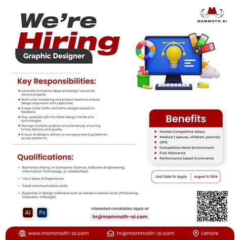 Mammoth Ai Recruitment On Linkedin Jobsinpakistan Opentohire