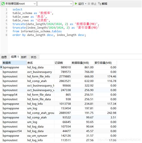 Mysql统计数据库表条目、数据、容量大小 Csdn博客