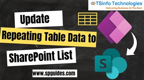 How To Edit And Update Power Apps Repeating Table Data To Sharepoint List Powerapps Editable