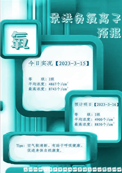 西双版纳州空气负氧离子浓度预报 气象 来源