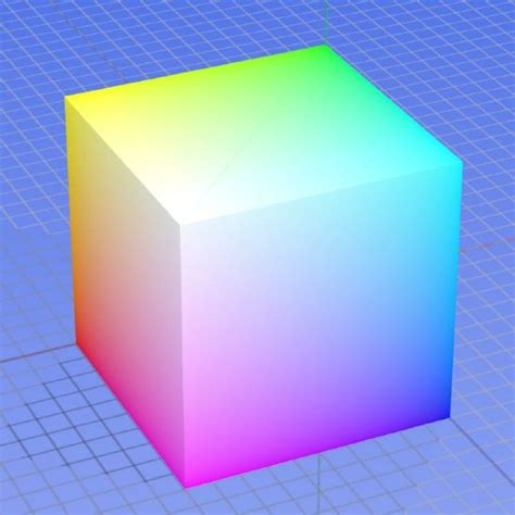 The RGB Color Cube GNU Image Wikipedia Download Scientific Diagram