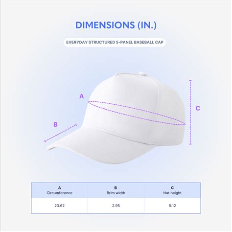 Custom 5 Panel Basic Baseball Cap 100 Cotton 50 Moq Wayo