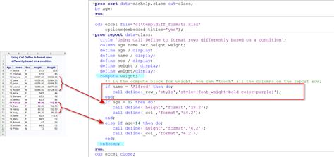 Solved Spacing Between Multiple Proc Reports Ods Excel Sas Support