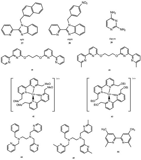 Structures Of Ligands And Coordination Compounds Used In Dsscs