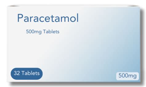 Ibuprofen Paracetamol And Aspirin