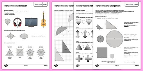 Maths Need To Knows Transformations Gcse Ks4 Maths