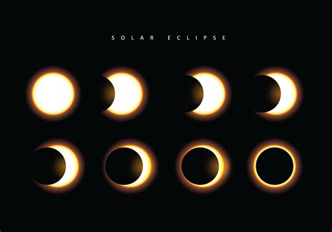 eclipse free vector art 10584 free downloads
