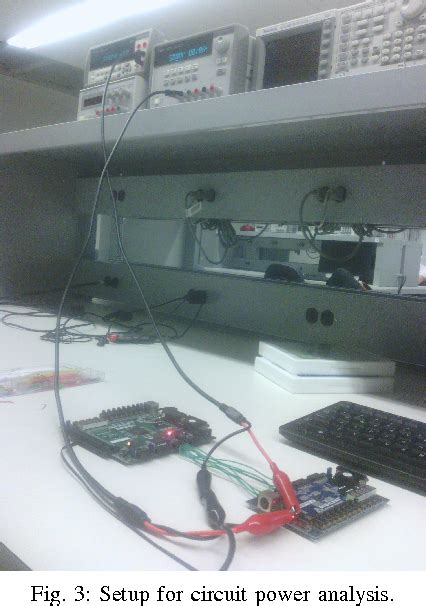 Figure 1 From A Multi Faceted Approach To Fpga Based Trojan Circuit