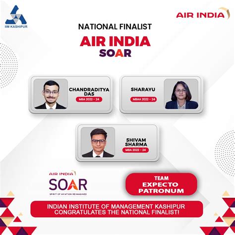 Sharayu Bankar On Linkedin Grateful 14 Comments