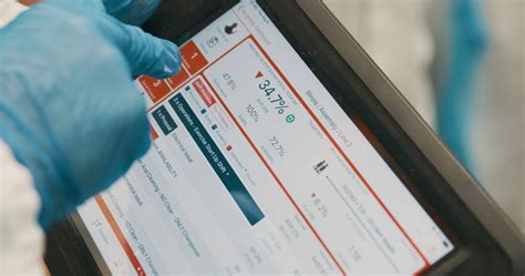 How The Future Of Embedded Analytics Will Impact Manufacturing Redzone