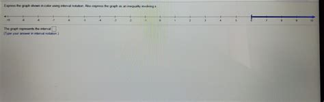 Solved Express The Graph Shown In Color Using Interval