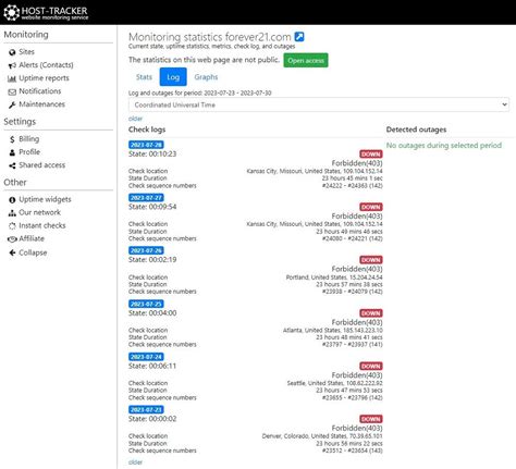 How To Fix Website Redirect Problem The News God