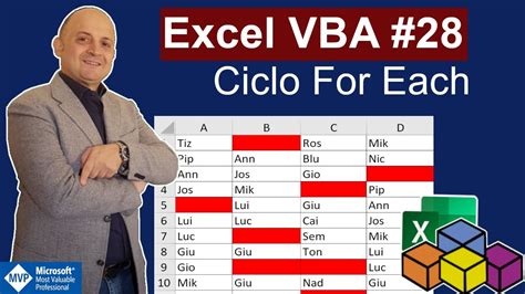 Excel Vba 28 Ciclo For Each Le Basi Di Questo Loop Su Un Oggetto Range