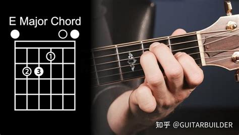 新手必须学习的8 个吉他和弦 知乎