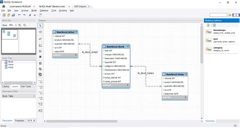 gestion de stock via sgbd mysql mysql