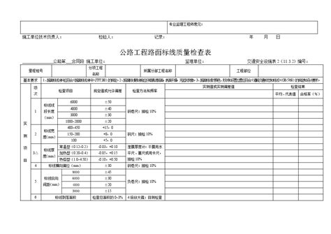 公路工程交通标志质量检查表 doc 路桥工程 土木在线
