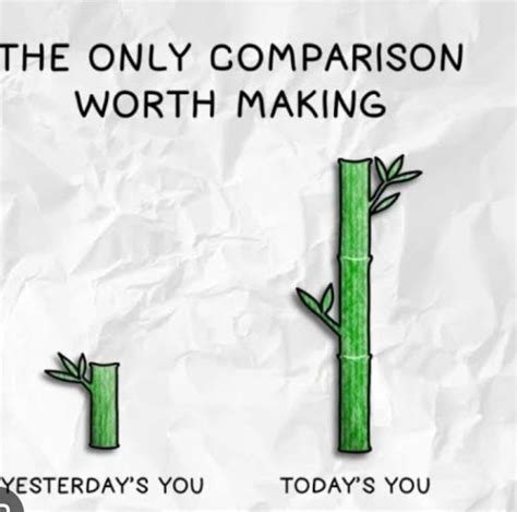 Rani Kumari On Linkedin Ai Microsoft Azure Linkedin Chatgpt