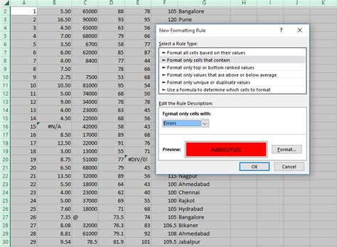 Convert Raw Data Into Usable Format In Excel Techno Dossier