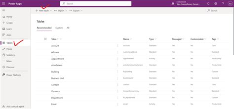 Create A Calculated Column In Dataverse