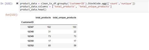Pandas During Wrangling My Data I Created The New Table Below What