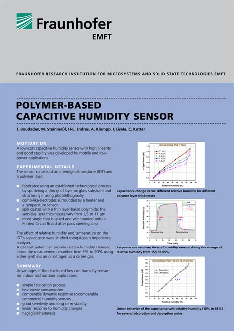 Pdf Polymer Based Capacitive Humidity Sensor