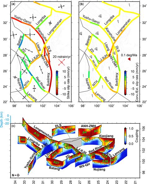Fault Slip Rates And Interseismic Coupling Distributions A