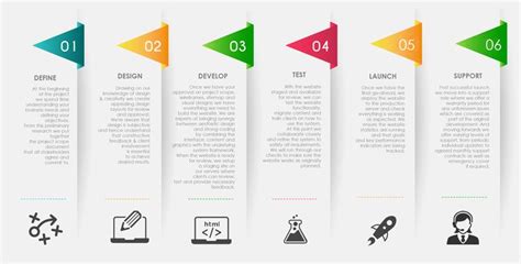 How To Achieve Pixel Perfect Front End Practically
