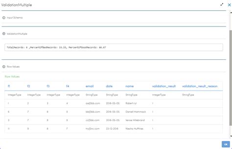 Multi Validation Workflow — Sparkflows 001 Documentation