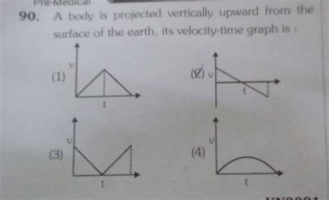 90 A Body Is Projected Vertically Upward From The Surface Of The Earth