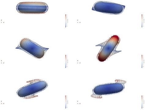 Computation An Open Access Journal From Mdpi Computation An Open Access Journal From Mdpi