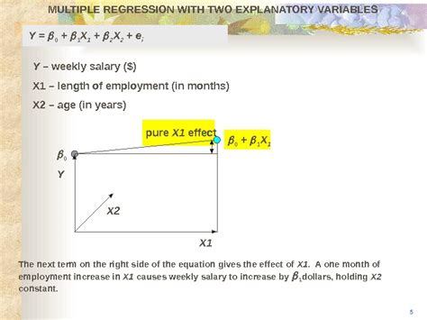 Regression Model With Two Explanatory Variables Multiple
