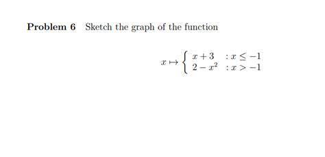 Solved Problem Sketch The Graph Of The Function S X Chegg Com