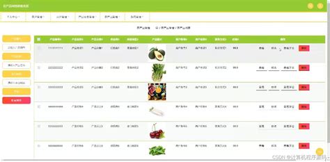 附源码 SSM计算机毕业设计农产品网络销售系统JAVA 农产品销售系统er图 CSDN博客